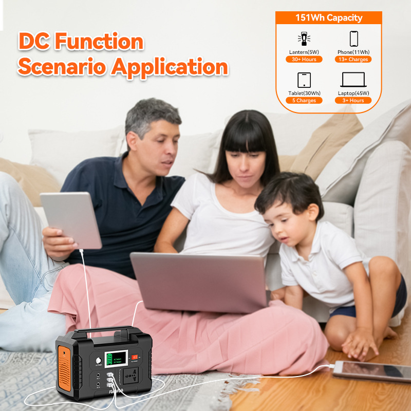 Curtfire. FlashFish 200W Portable Power Station